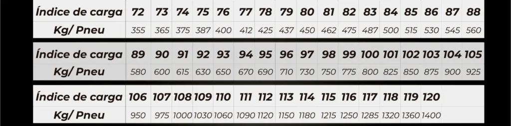 D1D1 Ultra High Mileage - Delinte